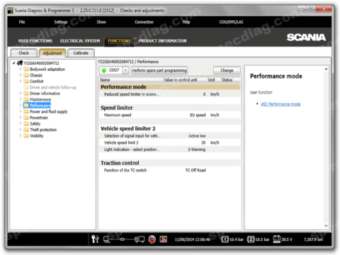 SCANIA DIAGNOSTIC KIT (VCI2) – Diesel Diag